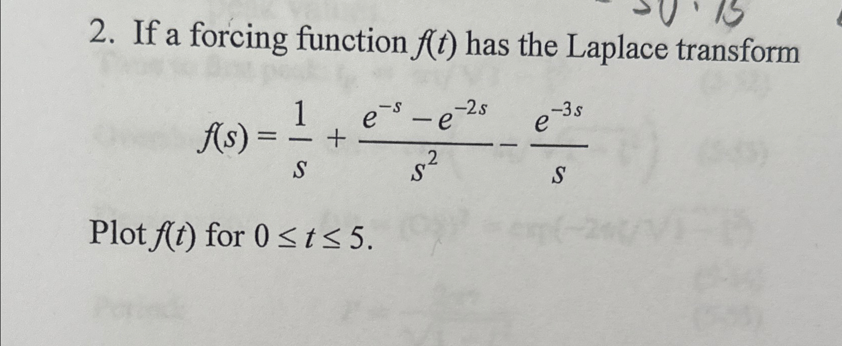Solved If a forcing function f(t) ﻿has the Laplace | Chegg.com