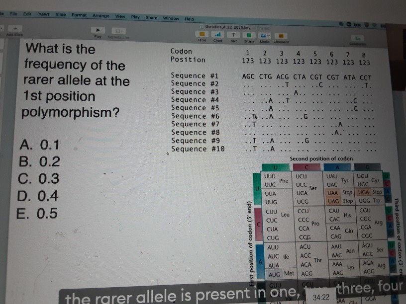 Solved File Edit Insert Slide Format Arrange View Play Share | Chegg.com