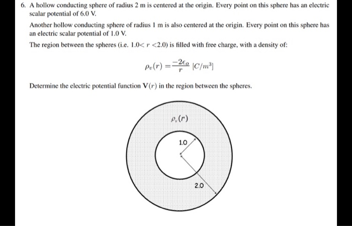 Solved 6. A hollow conducting sphere of radius 2 m is | Chegg.com Solved 6. A hollow conducting sphere of radius 2 m is | Chegg.com