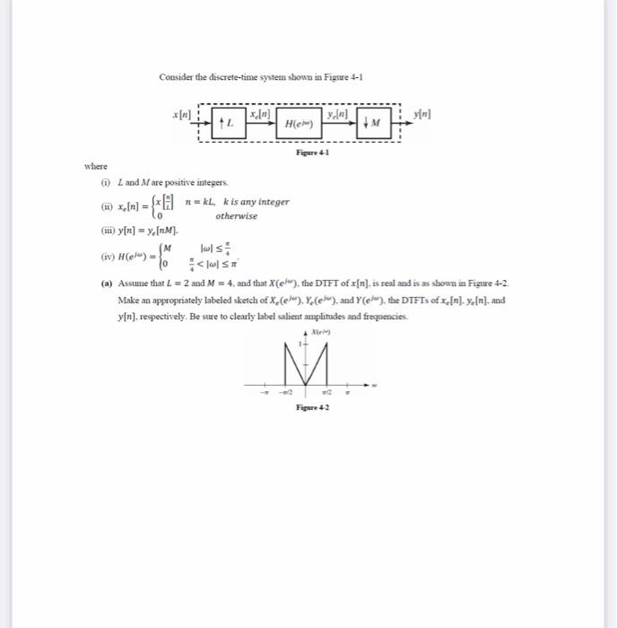 Solved Consider the discrete-time systen shown in Figure 4-1 | Chegg.com
