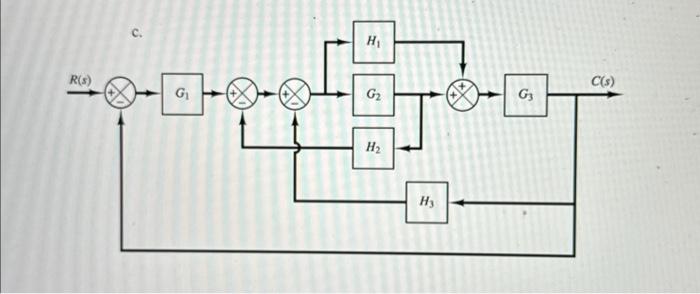 Solved simplify the block diagram to obtain a single | Chegg.com