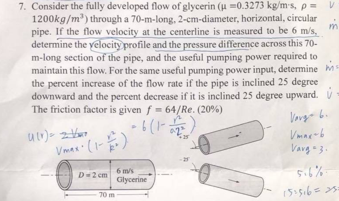 Solved Consider the fully developed flow of glycerin | Chegg.com