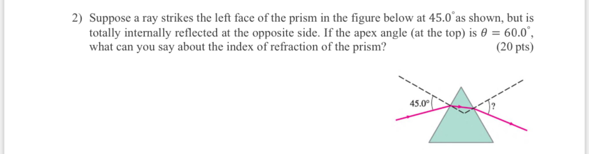 Solved Suppose a ray strikes the left face of the prism in | Chegg.com