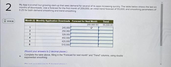 Solved (Round your answers to 2 decimal places.) a. | Chegg.com