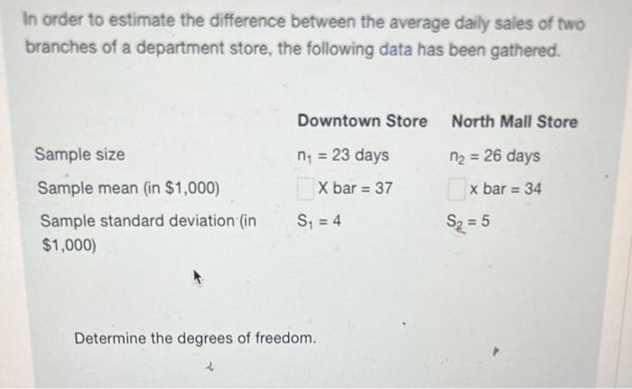 Solved In order to estimate the difference between the | Chegg.com