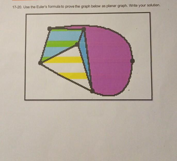 Solved 17-20. Use the Euler's formula to prove the graph | Chegg.com