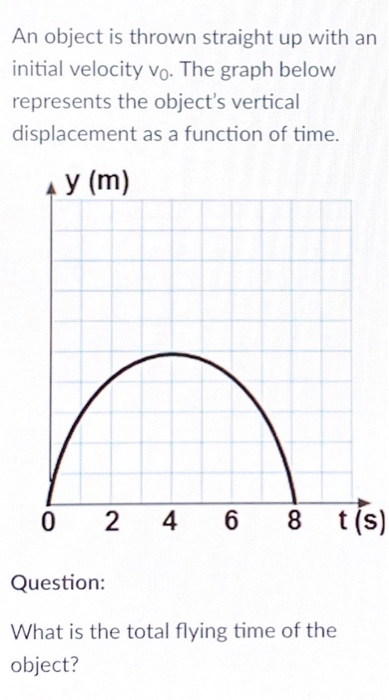 Solved An object is thrown straight up with an initial | Chegg.com