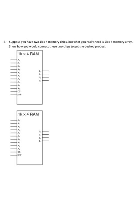 Solved Microprocessors & Digital Circuits: Homework #5 1. | Chegg.com