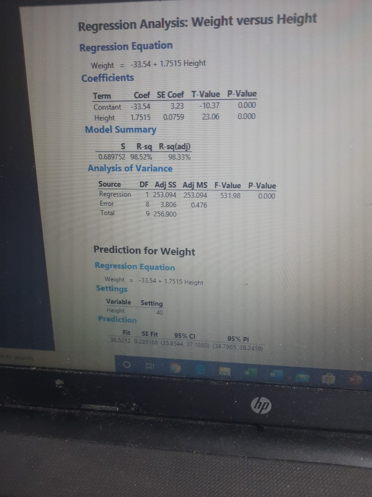 Solved Regression Analysis: Weight versus Height Regression | Chegg.com