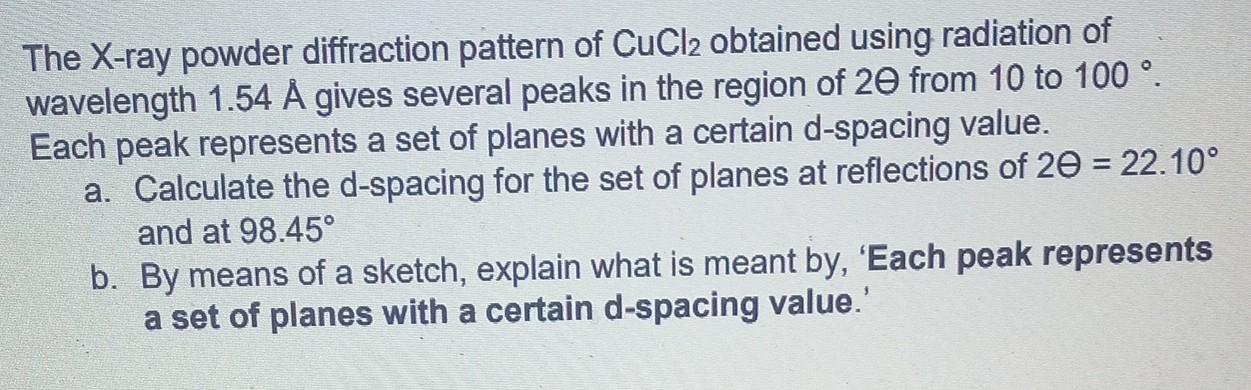 Solved The X-ray powder diffraction pattern of CuCl2 | Chegg.com