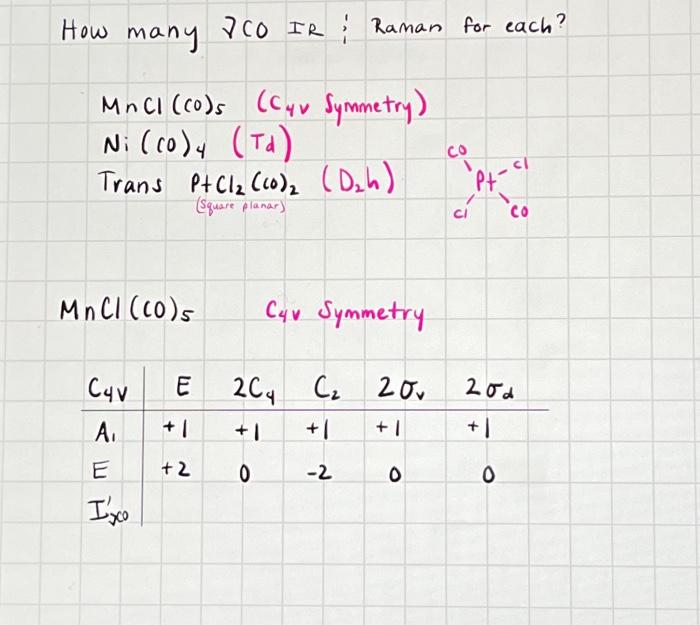 Solved MnCl(CO)5 | Chegg.com