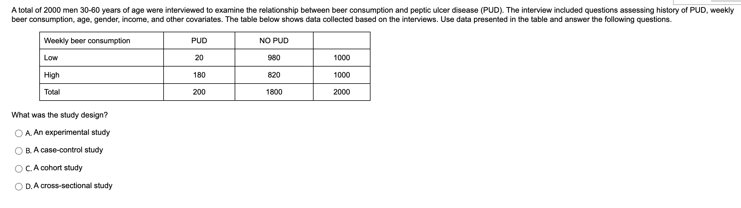 Solved \table[[Weekly beer consumption,PUD,NO | Chegg.com