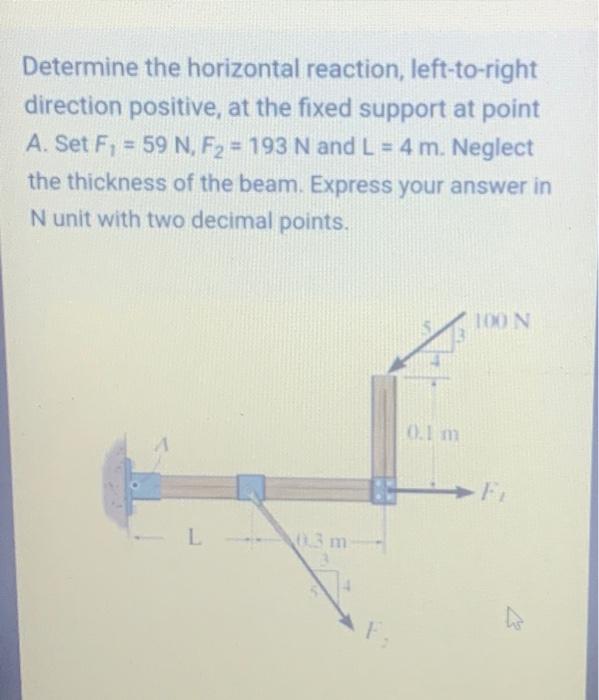 Solved Determine the horizontal reaction, left-to-right | Chegg.com