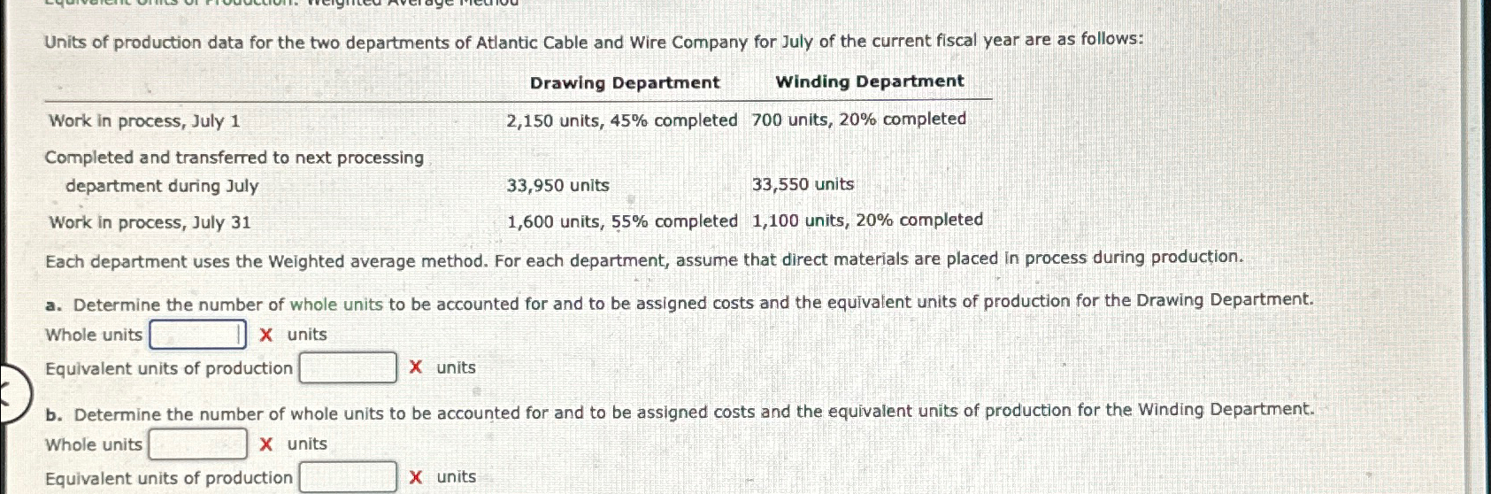 Solved Units of production data for the two departments of | Chegg.com
