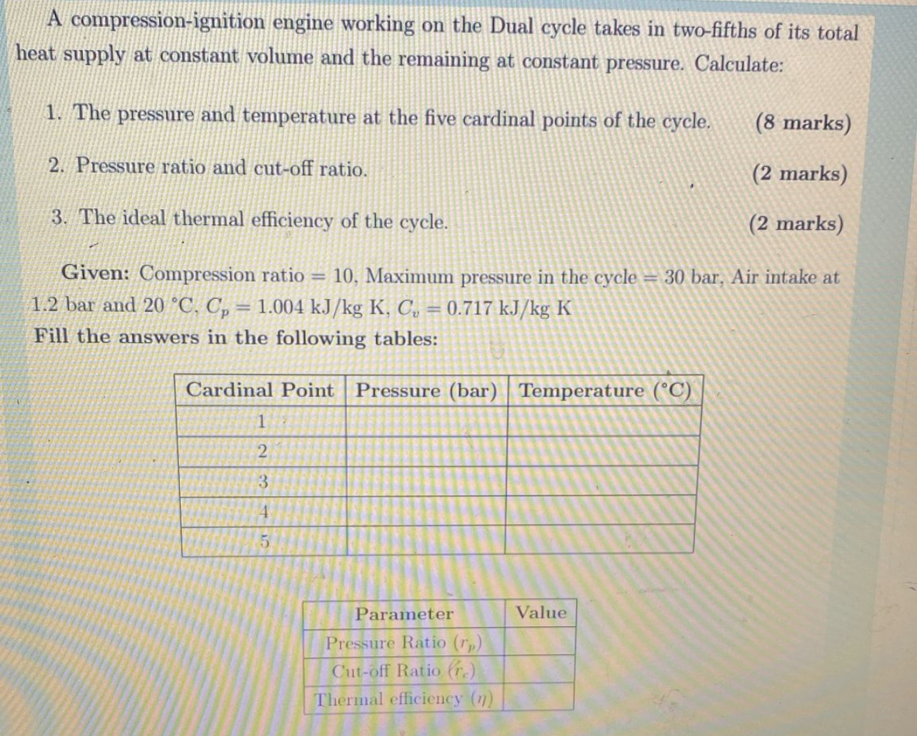 Solved A compression-ignition engine working on the Dual | Chegg.com
