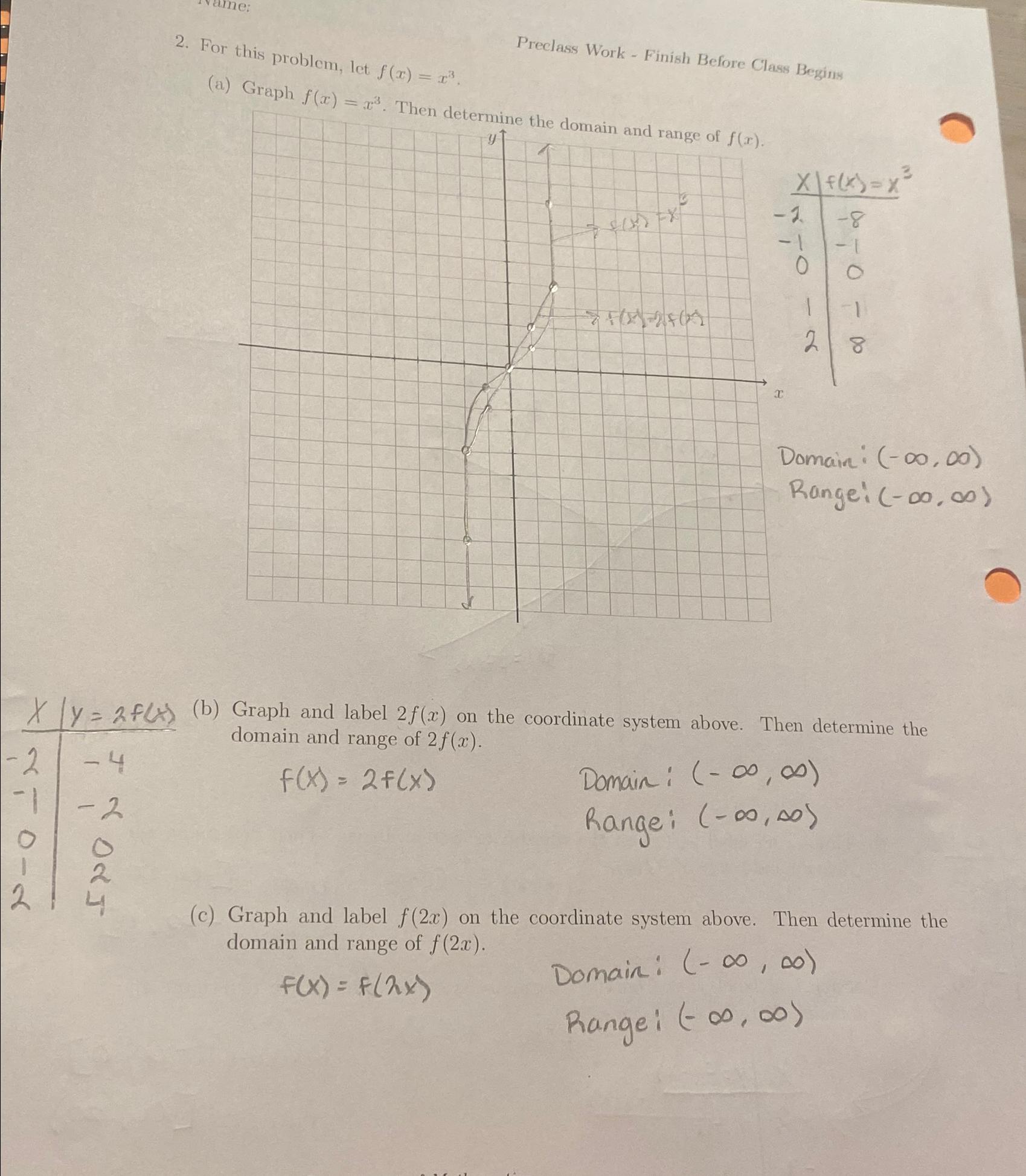 Solved For this problem, let f(x)=x3Preclass Work - ﻿Finish | Chegg.com