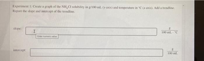 Experiment 1: Create a graph of the NH4Cl solubility | Chegg.com