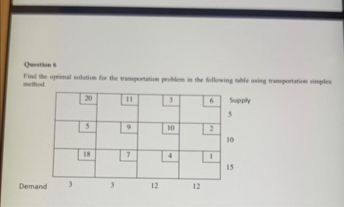 Solved Ouestion 6 Find the optimal solution for the | Chegg.com Solved Ouestion 6 Find the optimal solution for the | Chegg.com