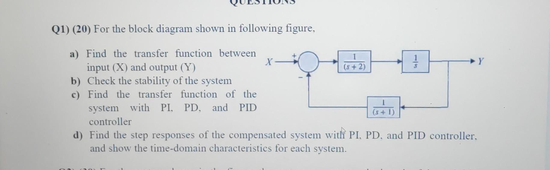 Solved Q1) (20) For the block diagram shown in following | Chegg.com