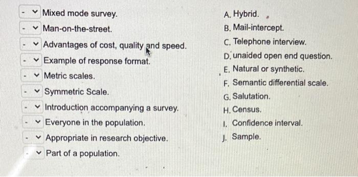 Mixed mode survey. A. Hybrid. Man-on-the-street. B. | Chegg.com