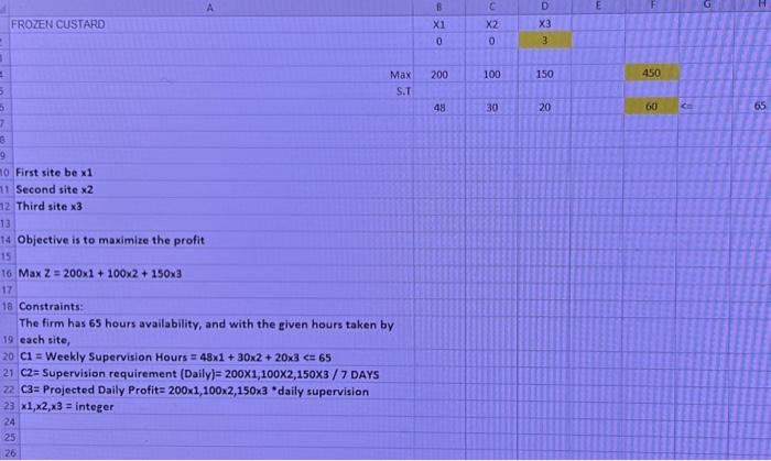 Solved A franchise operation that sells frozen custard | Chegg.com