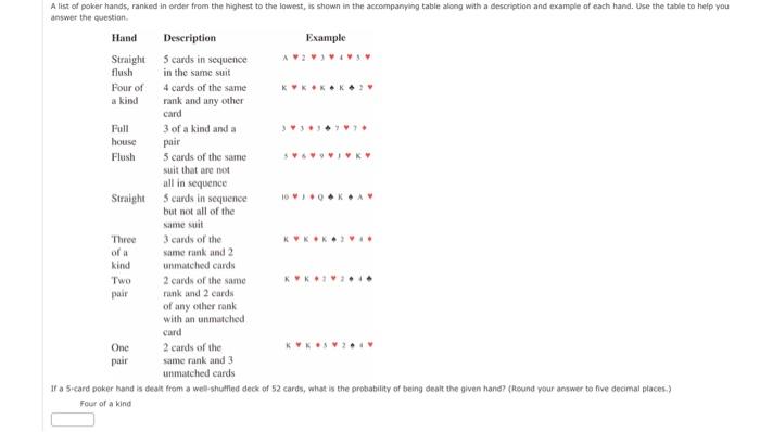 Solved Four of a kind | Chegg.com