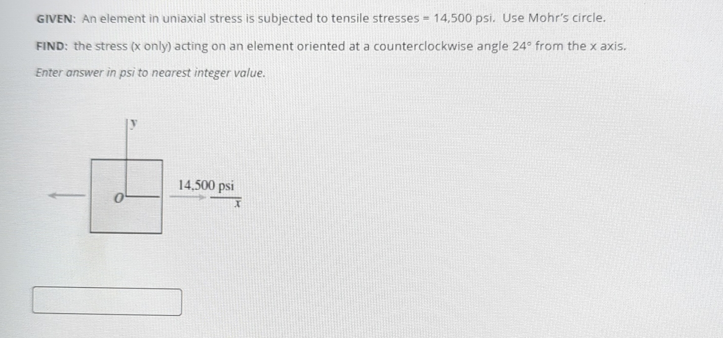 Solved by an EXPERT GIVEN: An element in uniaxial stress is subjected to | Chegg.com
