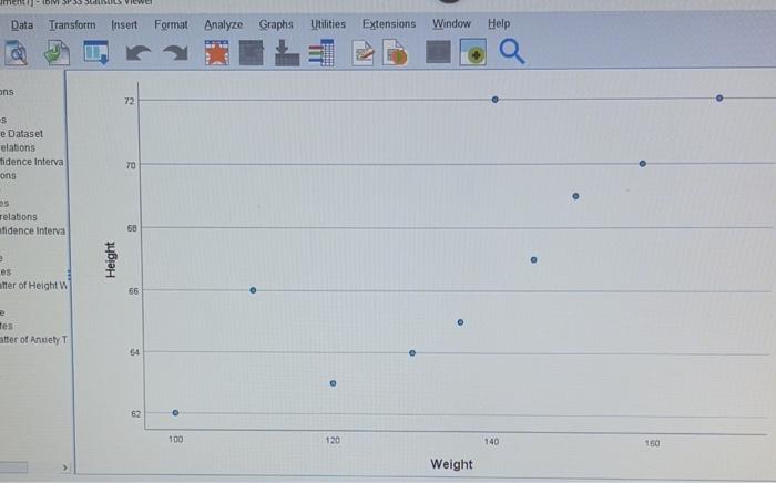 Solved sform Insert Format Analyze Graphs Utilities | Chegg.com