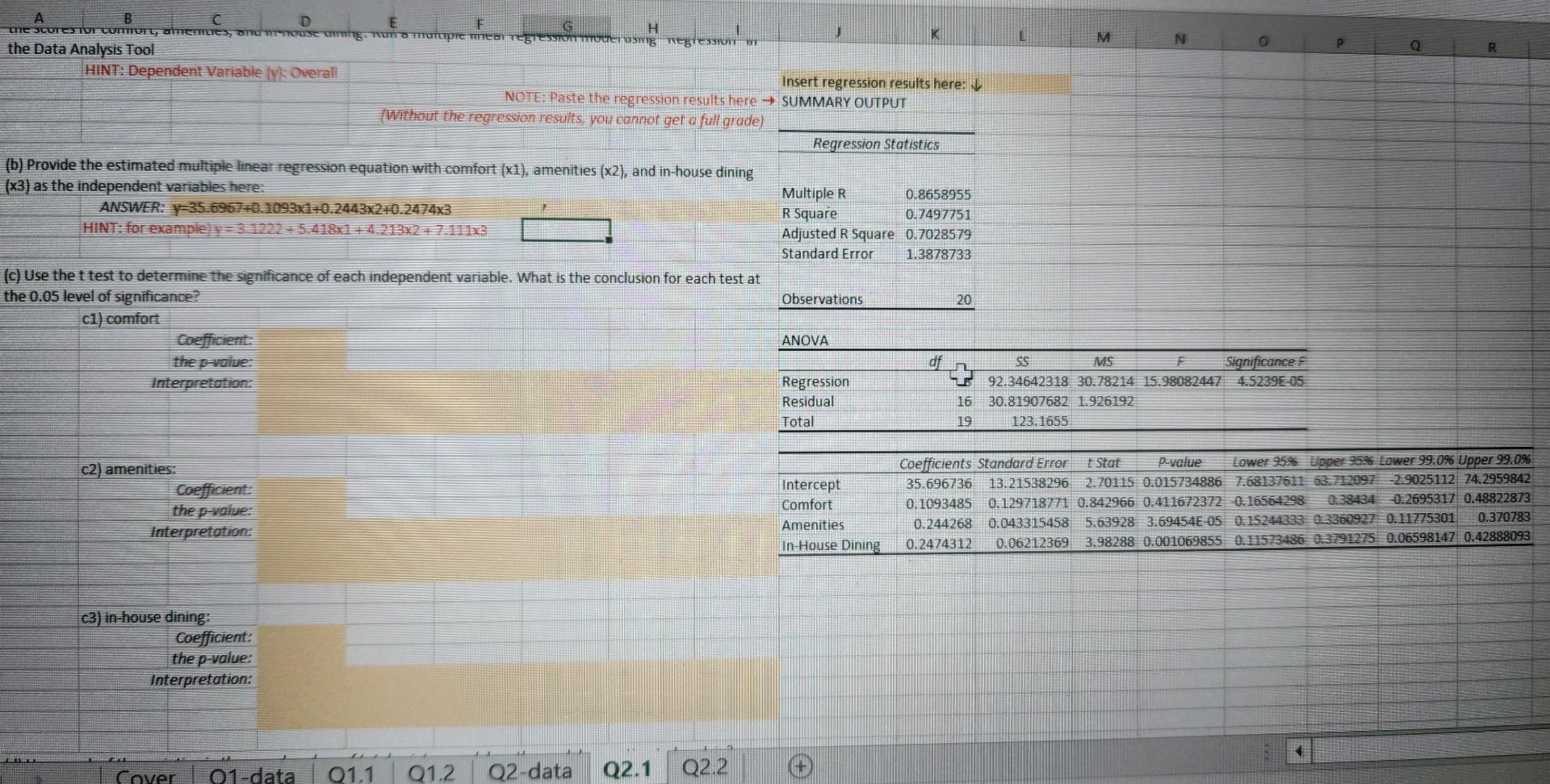 Solved QUESTION\#2.1: Multiple Regression Resorts \& Spas, | Chegg.com