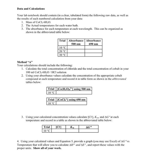 Introduction A spontaneous process is one that takes | Chegg.com