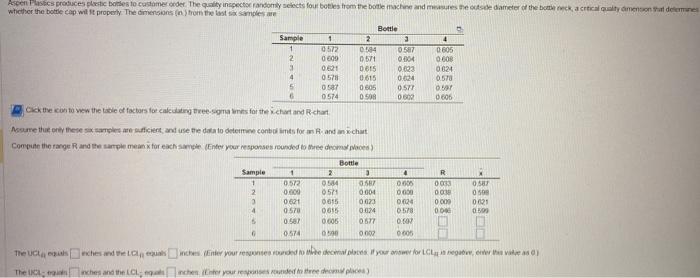 Solved Ckik the con to yow the tavie of factars foe | Chegg.com