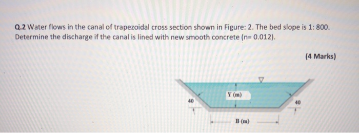 Solved Q.2 Water flows in the canal of trapezoidal cross | Chegg.com