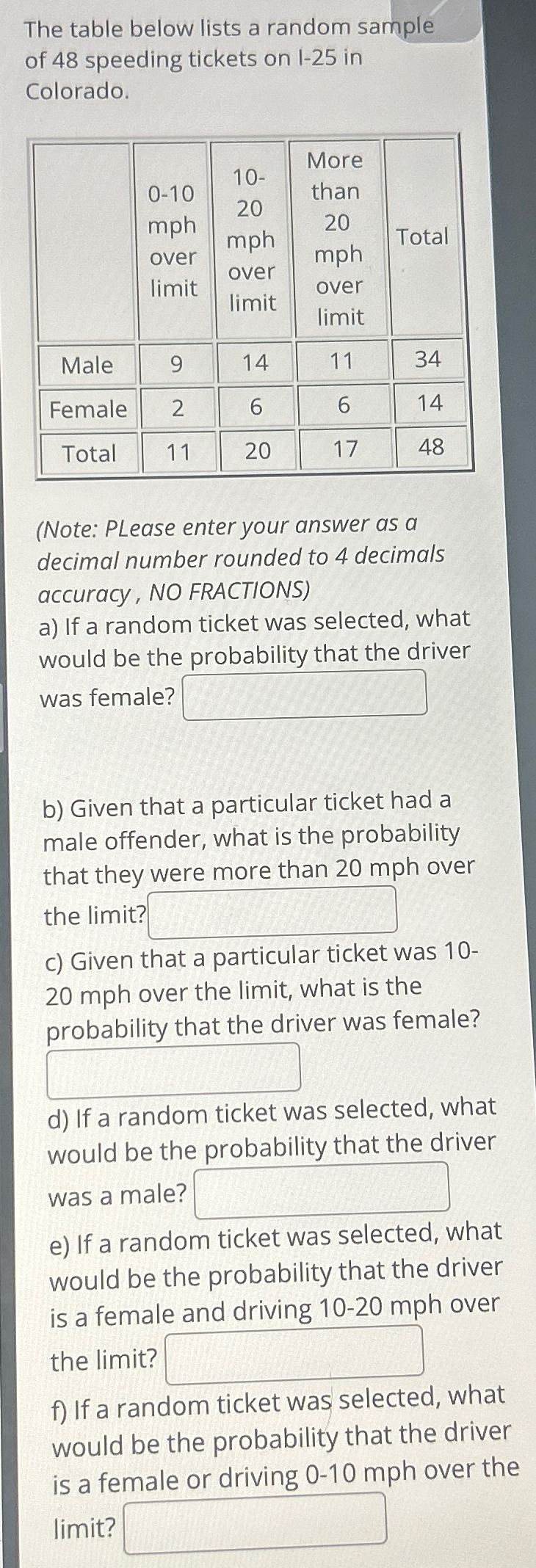 Solved The table below lists a random sample of 48 ﻿speeding | Chegg.com