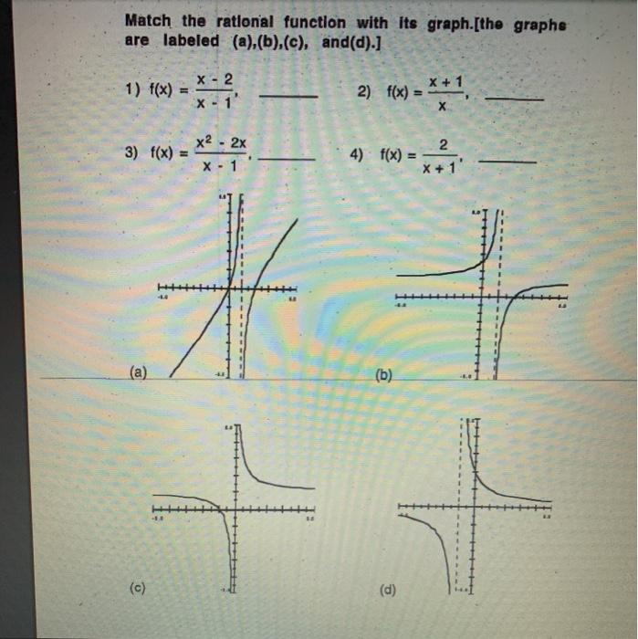 Solved Match the rational function with its graph.[the | Chegg.com