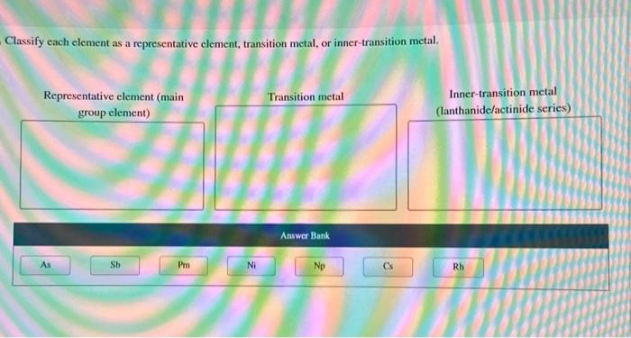 Solved classify each element as a representative | Chegg.com