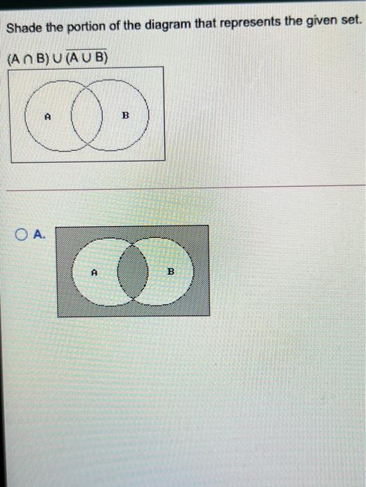Solved Shade the portion of the diagram that represents the | Chegg.com