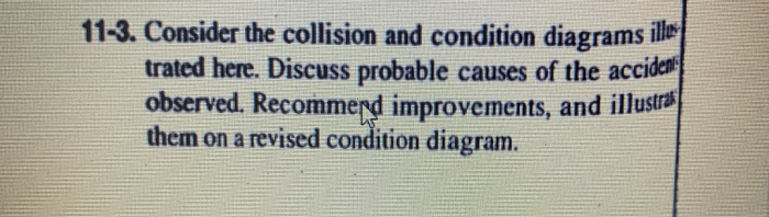 Solved 11-3. Consider the collision and condition diagrams | Chegg.com
