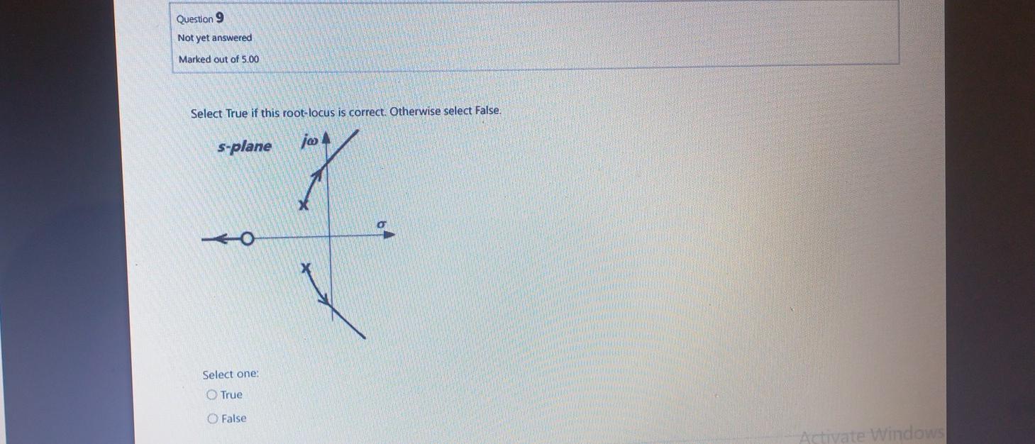 Solved Select True if this root-locus is correct. Otherwise | Chegg.com