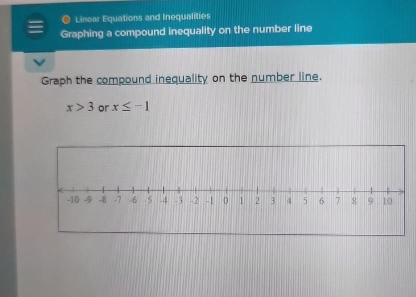 Solved Linear Equations and InequalitiesGraphing a compound | Chegg.com