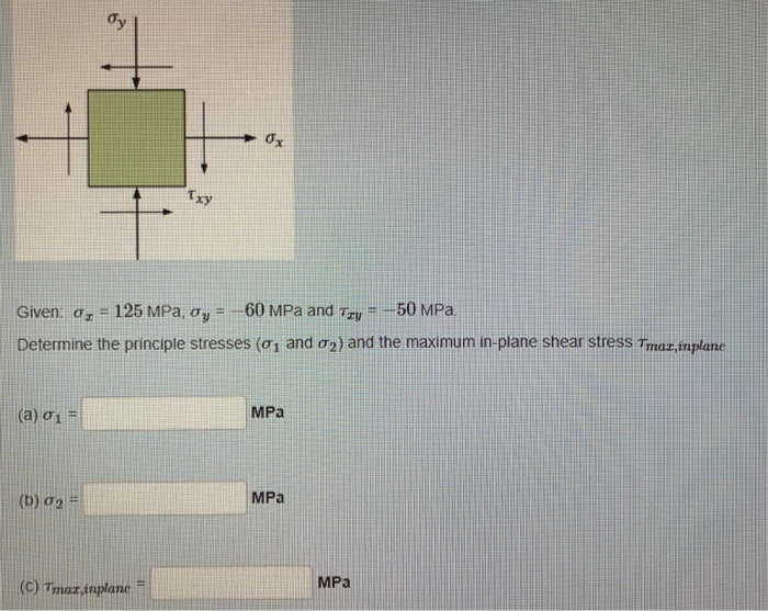 Solved Given: 0, = 125 MPa, 0, = 60 MPa and Try = -50 MPa. | Chegg.com