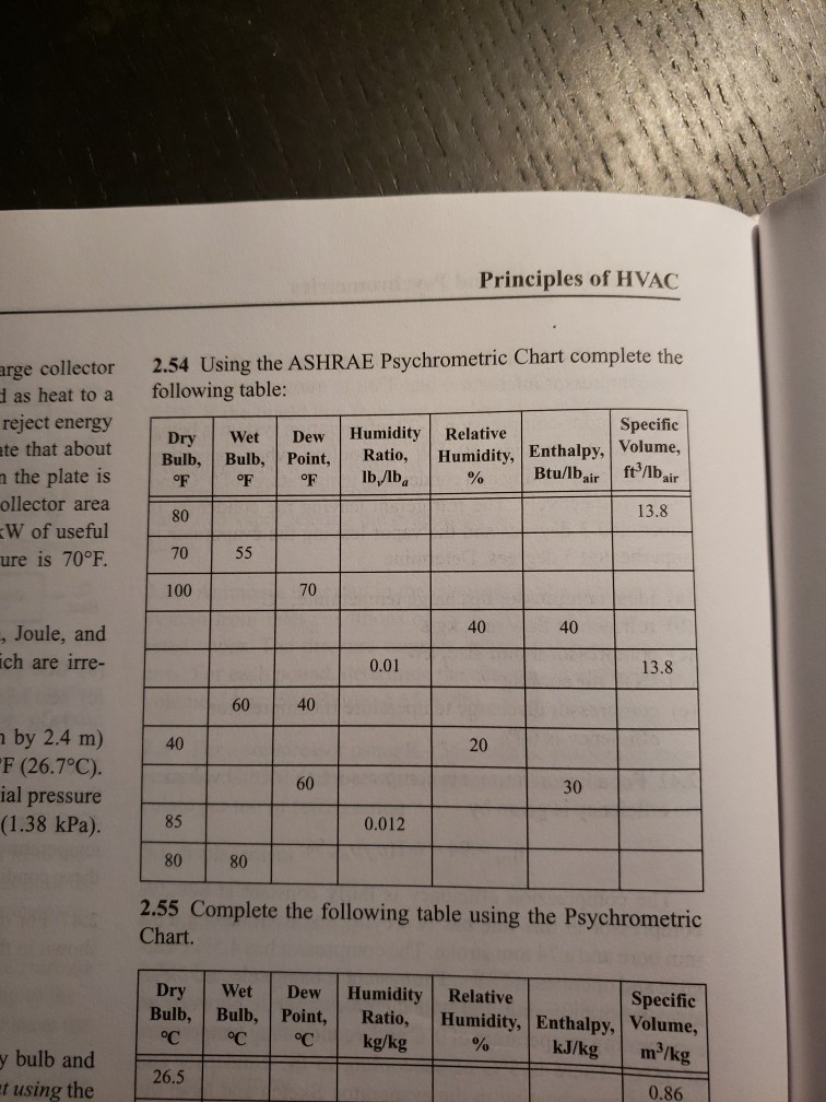 Solved Principles of HVAC 2.54 Using the ASHRAE | Chegg.com