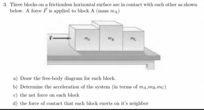 Solved . Three blocks on a frictionless horizontal surface | Chegg.com
