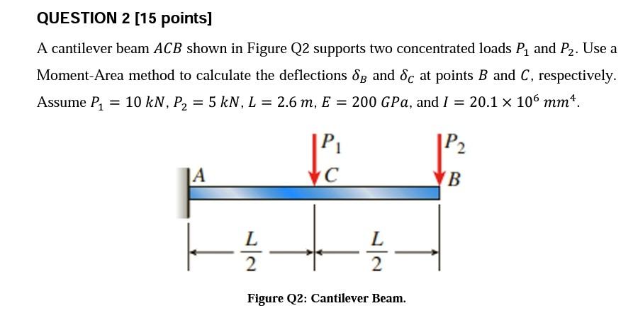 Solved QUESTION 2 [15 points] A cantilever beam ACB shown in | Chegg.com