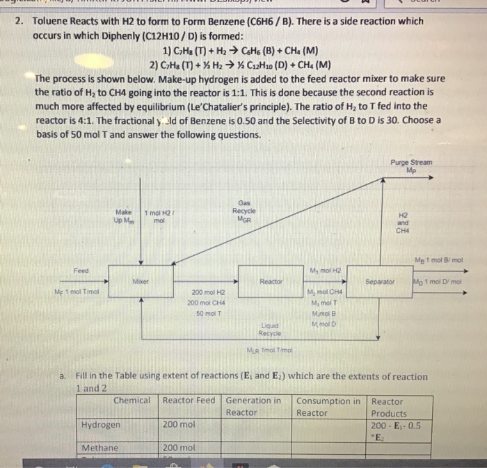 2. Toluene Reacts with H2 to form to Form Benzene | Chegg.com