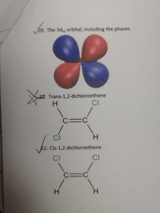 Solved 20. The 3dxy orbital, including the phases 88 | Chegg.com