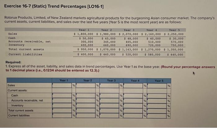 Solved Exercise 16-7 (Static) Trend Percentages [LO16-1] | Chegg.com