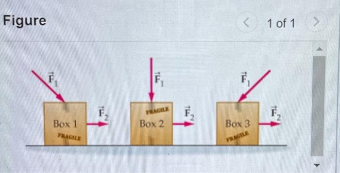 Solved The three identical boxes shown in the figure remain | Chegg.com