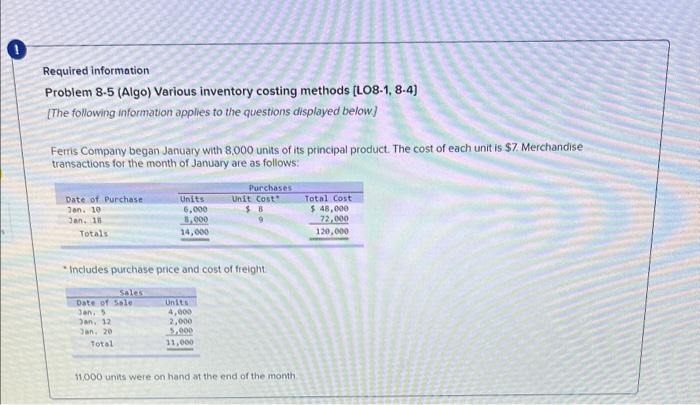 Solved Required information Problem 8-5 (Algo) Various | Chegg.com