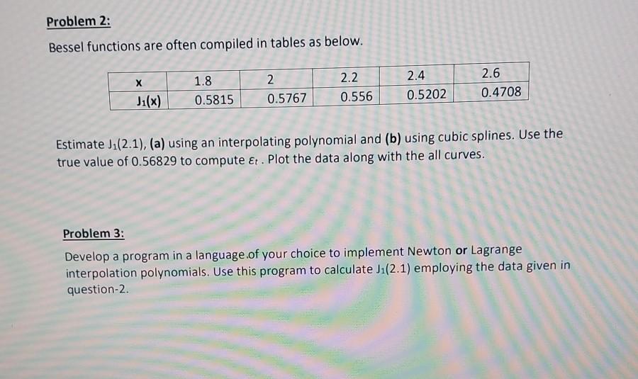 Solved Bessel functions are often compiled in tables as | Chegg.com