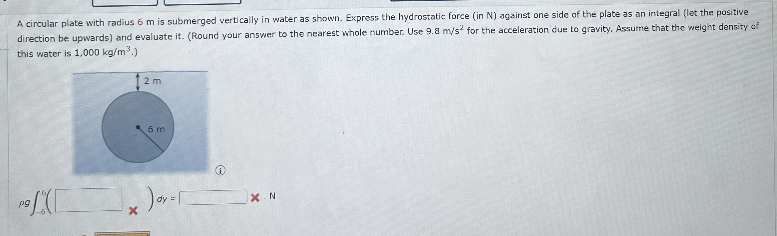 Solved A circular plate with radius 6m ﻿is submerged | Chegg.com